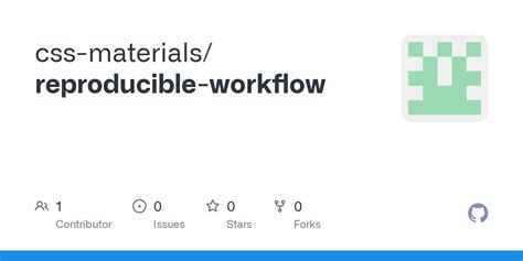 GitHub Css Materials Reproducible Workflow