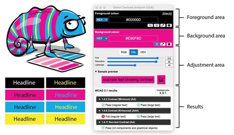 Colour Contrast Analyser Cca Lena Shore