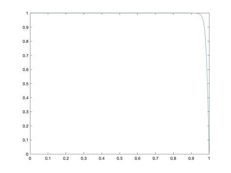 Ordinary Differential Equations How To Solve The Singularly Perturbed