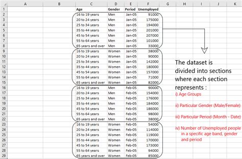 Power Bi Timeseries Aggregation And Filters Geeksforgeeks