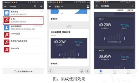 如何实现报表集成？（三）——资源集成smartbi用户访问