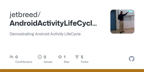 Github Jetbreed Androidactivitylifecyclewithpictures Demostrating Android Activity Lifecycle
