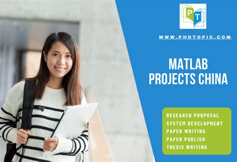 Matlab Projects China No Choice To Implement Matlab