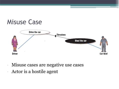 Ppt Misuse Cases Use Cases With Hostile Intent Powerpoint Presentation Id1148676