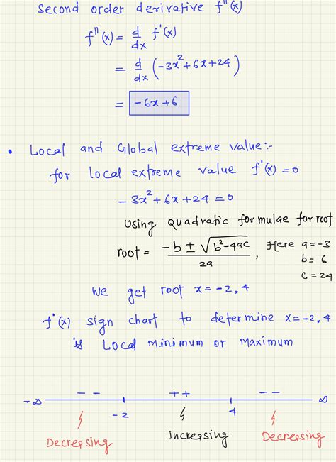 Solved Come Up With Your Own Twice Differentiable Function And Draw Its Course Hero