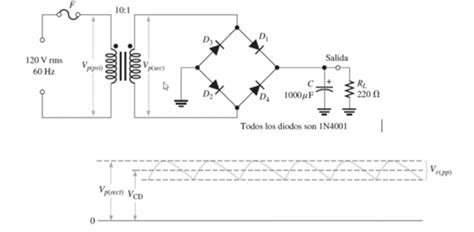 Solved In The Following Circuit That Corresponds To The Chegg Com