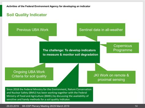 Agenda 2030 And Land Degradation Neutrality Indicators Pptx