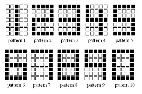 Pattern Recognition Task Download Scientific Diagram