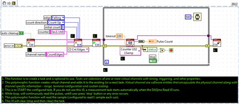 Pulse Counter Using A Daq Board Ni Community