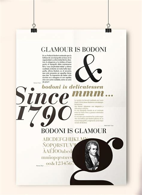 Type Specimen Sheet Visual Thinking