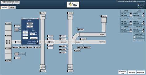 Jimmy Ditraglia On Linkedin Warehouseautomation Ignition Python