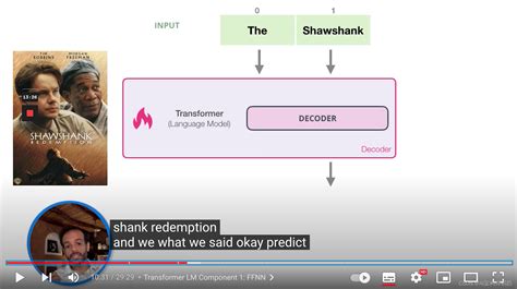 翻译 详细图解transformer多头自注意力机制 Attention Is All You Need Csdn博客