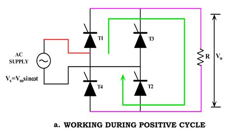 Power Electronics Full Wave Rectifier With R And Rl Load