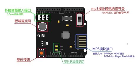 Arduino语音模块 中文语音识别扩展板v11 少儿编程
