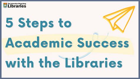 HKU Libraries Blog LibGuides At University Of Hong Kong