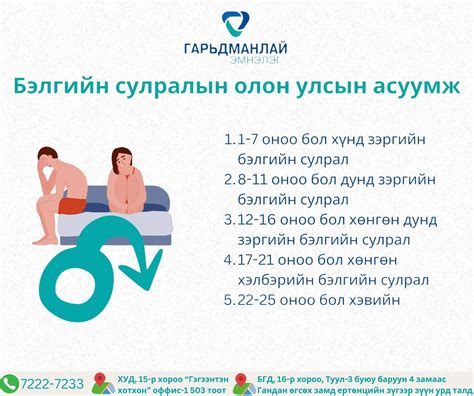 Гарьдманлай эмнэлэг Тестостерон буюу эр бэлгийн даавар бага байх нь эрчүүдэд зарим өвчнөөр нас