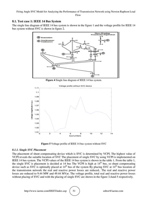 Firing Angle Svc Model For Analyzing The Performance Of Transmission Network Using Newton