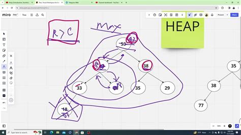 heap deletion heap sort heap data structure youtube