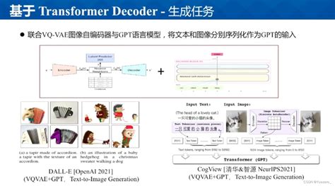 视频理解多模态大模型大模型基础、微调、视频理解基础 Csdn博客