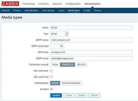 How To Setup Zabbix On A Vps Advanced Internet Technologies