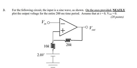 solved نما for the following circuit the input is a sine