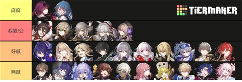 Hsr Tier List Community Rankings Tiermaker
