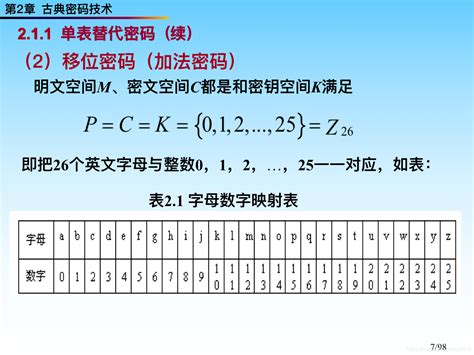 密码学 2古典密码技术单表古典密码的统计分析 Csdn博客