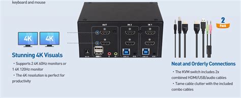 USB KVM Switch For Computers With Dual HDMI