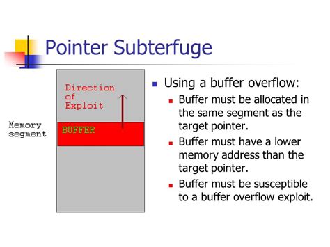 Computer Forensics Use Of Malicious Input Ppt Download
