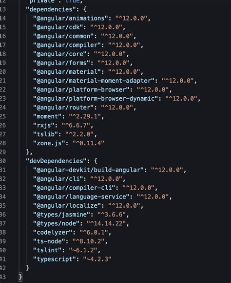 Docs Bugdialog Testing Example Doesnt Compile · Issue 23504 · Angularcomponents · Github