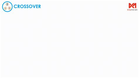 Genetic Algorithms A Key Solution For Reducing Logistic Cost