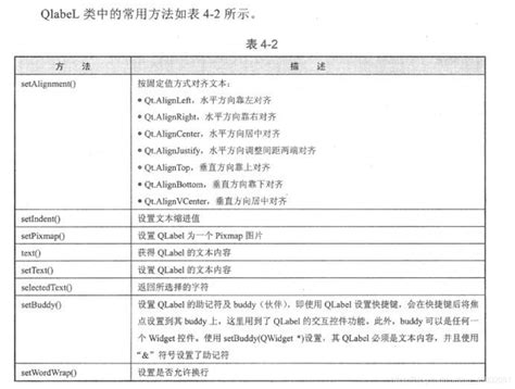Pyqy5学习（二）：qmainwindowqwidgetqlabelpyqt如何获取qlabel左上角的坐标 Csdn博客