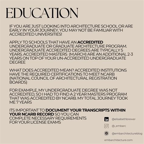 Everything You Need To Know About Ncarb And Axp — Embarc