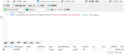 Mysql使用空间索引问题mysql Update Geometry Csdn博客