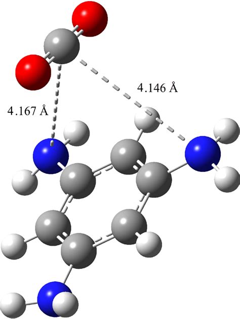Geometry Optimized Structure Of Co2 Documentclass[12pt]{minimal