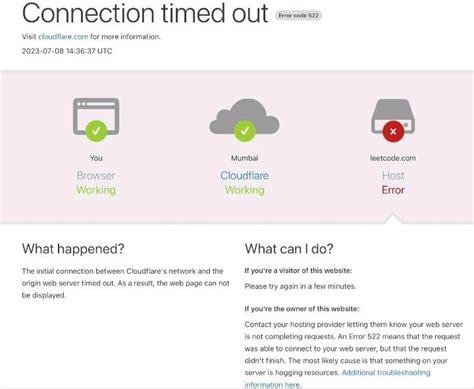 Aditya Gupta On Linkedin Coding Improvement Contest Skills