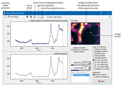 Filtering Of Spectra