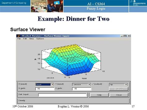 ai cs 364 fuzzy logic matlab fuzzy toolkit