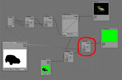 What S Wrong With The Blender Composite Nodes Or Is It Me