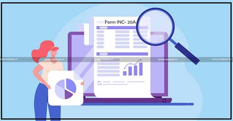 Delay In Filing Declaration Form Inc 20a Mca Orders ‘no Penalty As Company Files Suo Moto