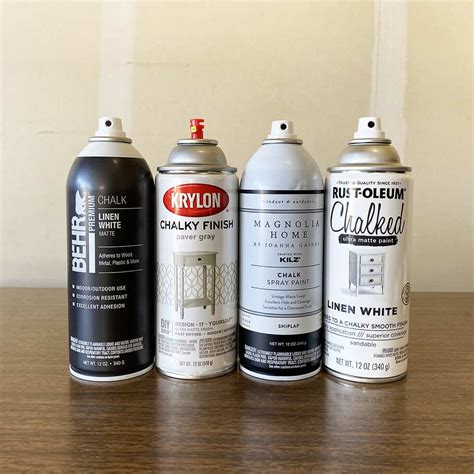 How To Use Spray Chalk Paint How To Use Spray Chalk Paint