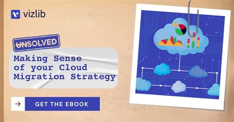 Najib Ali On Linkedin Thinking About Migrating To The Cloud ☁ But Not