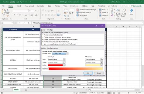 How To Skip Conditional Formatting For Blank Cells In Excel