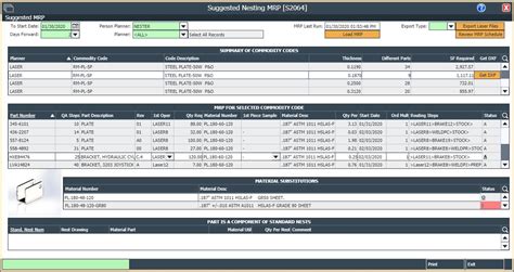 Nesting Integration OnRamp Solutions