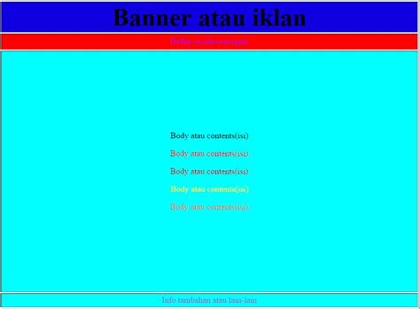 HTML TABEL Menyajikan Desain Halaman Web Dengan Konsep Tabel