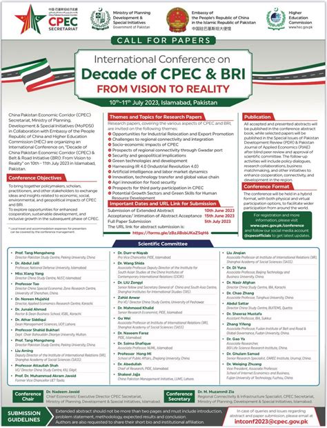 Dr Najeebullah Marwat Posted On Linkedin