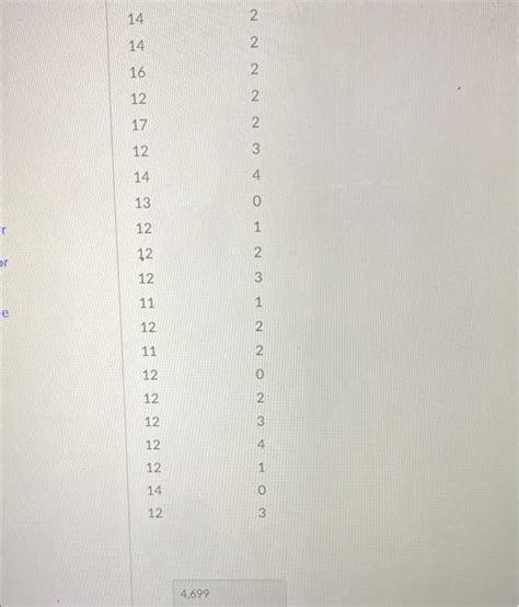 Solved Question 3 0 1 Pts What Is The Value Of The Slope