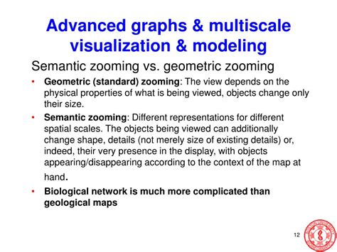 Ppt Multiple Scale Visualization And Modeling Of Biological Networkspathways Powerpoint