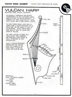Explore The Star Trek Lcars Blueprint Database Hand Lyre Vulcan Lyre