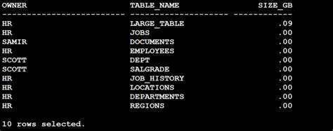 Finding The Top Largest Tables In Oracle Easy Guide